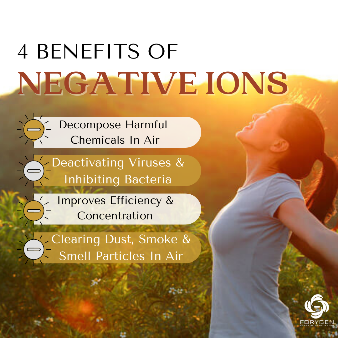 NEGATIVE ION – FORYGEN Negative Ions